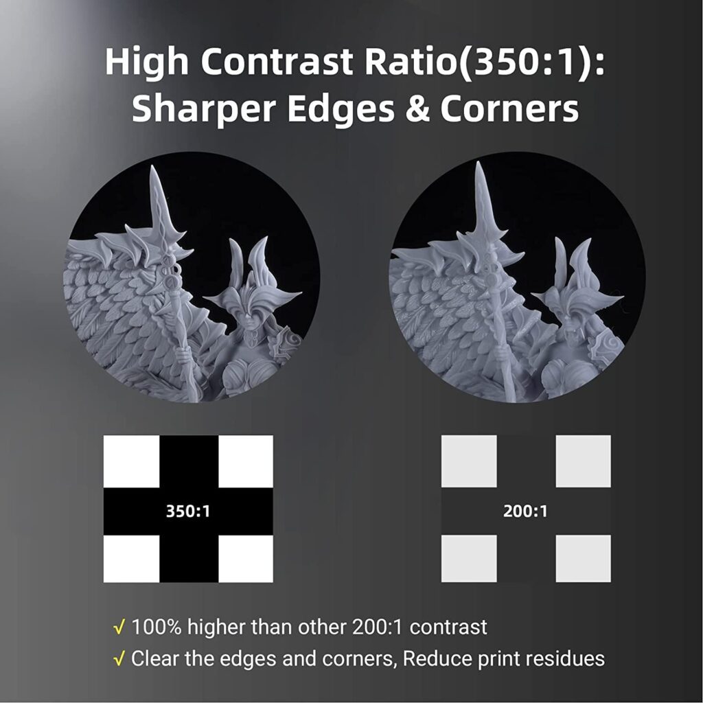 Anycubic Mono 4K - Dirigibles del valle